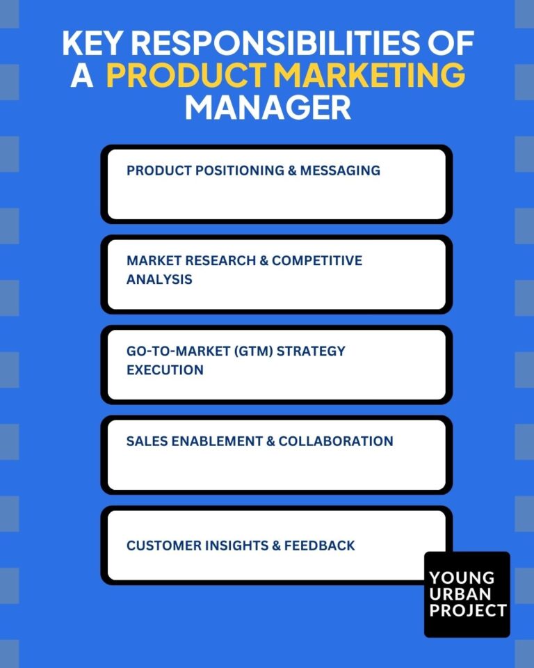 11 Inspiring Product Marketing Examples