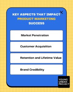 11 Inspiring Product Marketing Examples