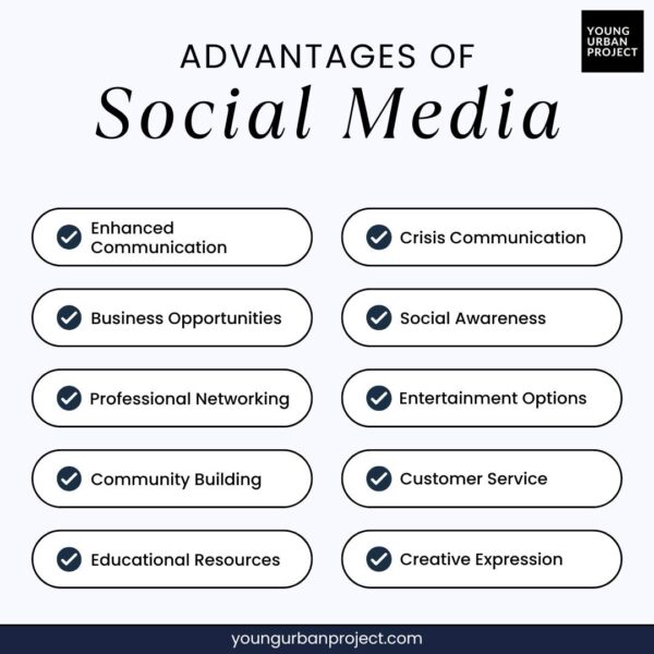 10 Advantages and Disadvantages of Social Media: Its Impact on Our Life