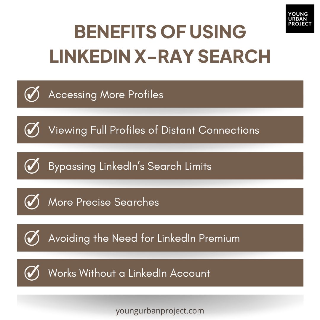 LinkedIn X-Ray Search: The Hidden LinkedIn