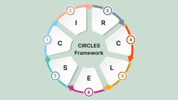 What is CIRCLES Framework? A Key Method for Product Managers
