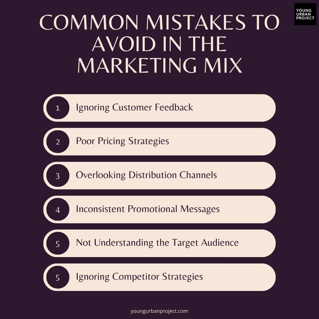 Importance of Marketing Mix