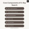 LinkedIn X-Ray Search: The Hidden LinkedIn