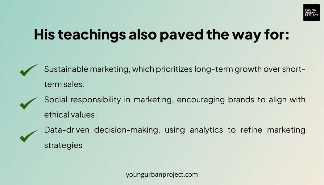 The Evolution of Marketing Concept: From Past to Present