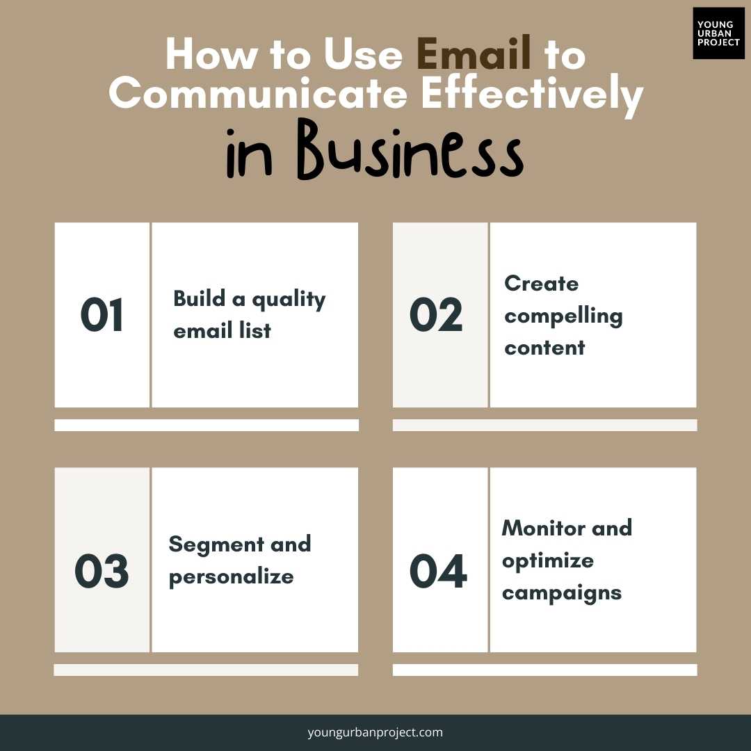 Advantages and Disadvantages of Email Marketing : Tips for Better ...