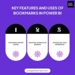 What are Bookmarks in Power Bi? Types and Examples