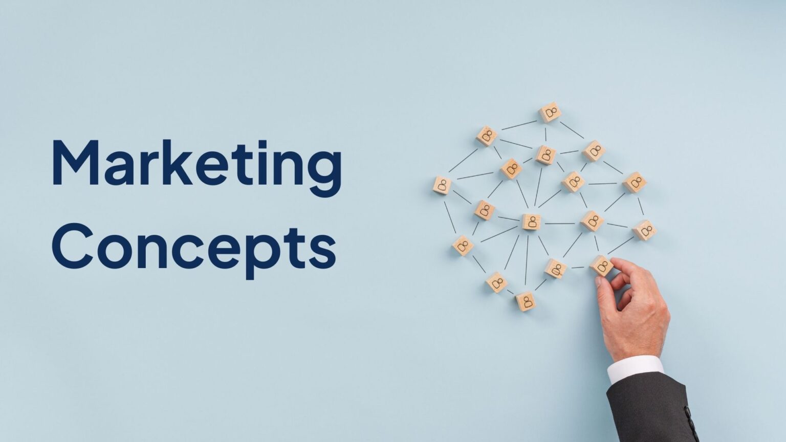 What are Marketing Concepts | Meaning, Types & Examples