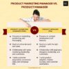 What does a Product Marketing Manager do? Job Role & Salary