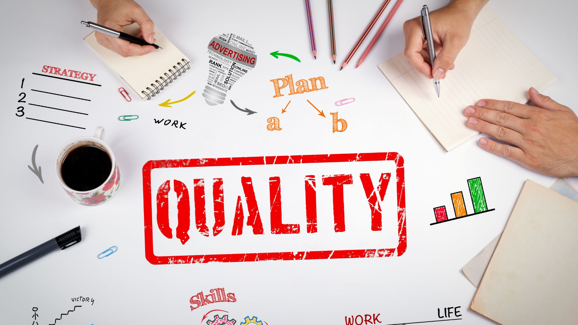 What are Marketing Concepts | Meaning, Types & Examples