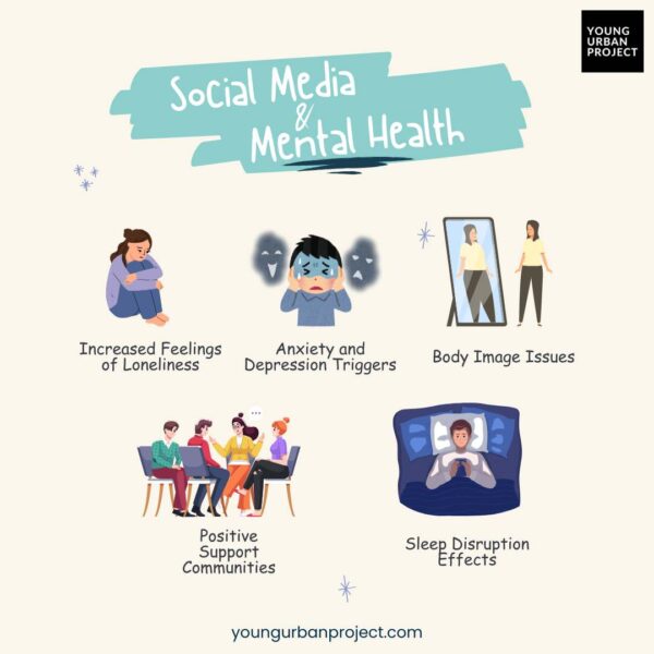 10 Advantages and Disadvantages of Social Media: Its Impact on Our Life