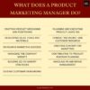 What does a Product Marketing Manager do? Job Role & Salary