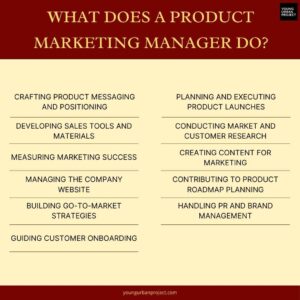 What does a Product Marketing Manager do? Job Role & Salary