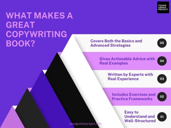 20 Best Copywriting Books in 2025: Handpicked by Experts