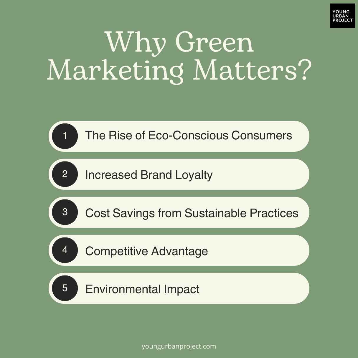 What Is Green Marketing? Strategies, Case Studies, Future Trends