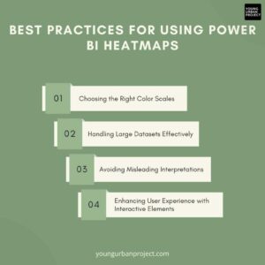 Power BI Heatmap: A Step-by-Step Guide
