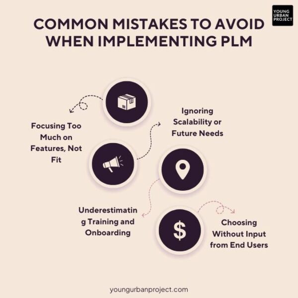 Product Lifecycle Management Software: Top 15 PLM Software