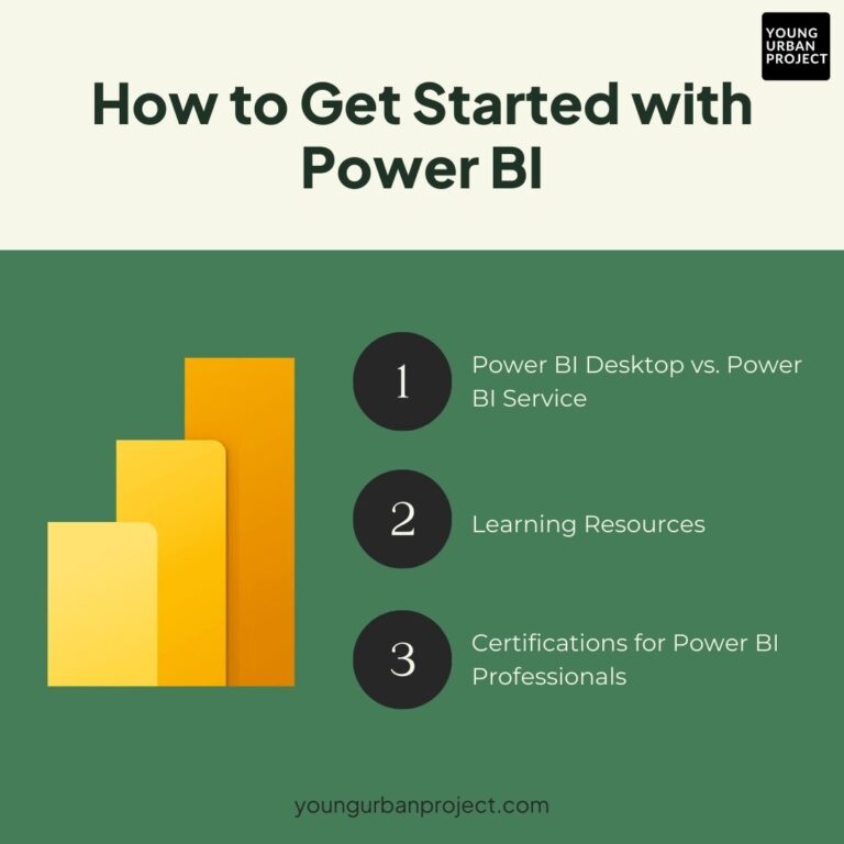 Power BI vs Excel: Key Differences & Dashboard Comparison Guide