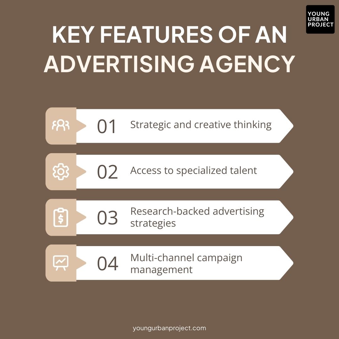 Types of Advertising Agencies and Their Roles