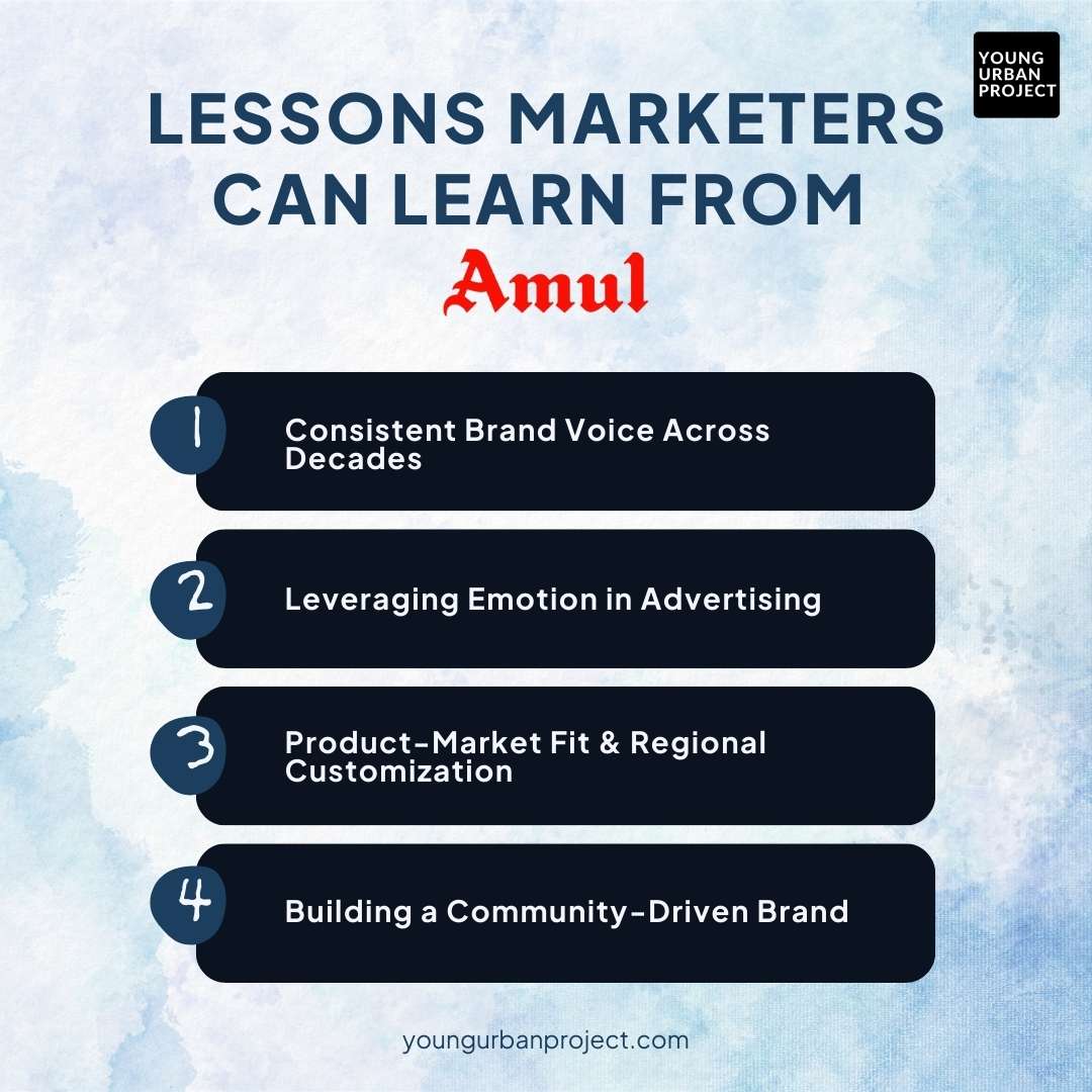 Amul Case Study: Business Model, Marketing Lessons & Success Story