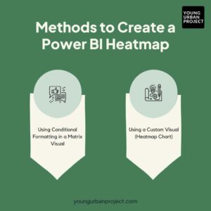 Power BI Heatmap: A Step-by-Step Guide