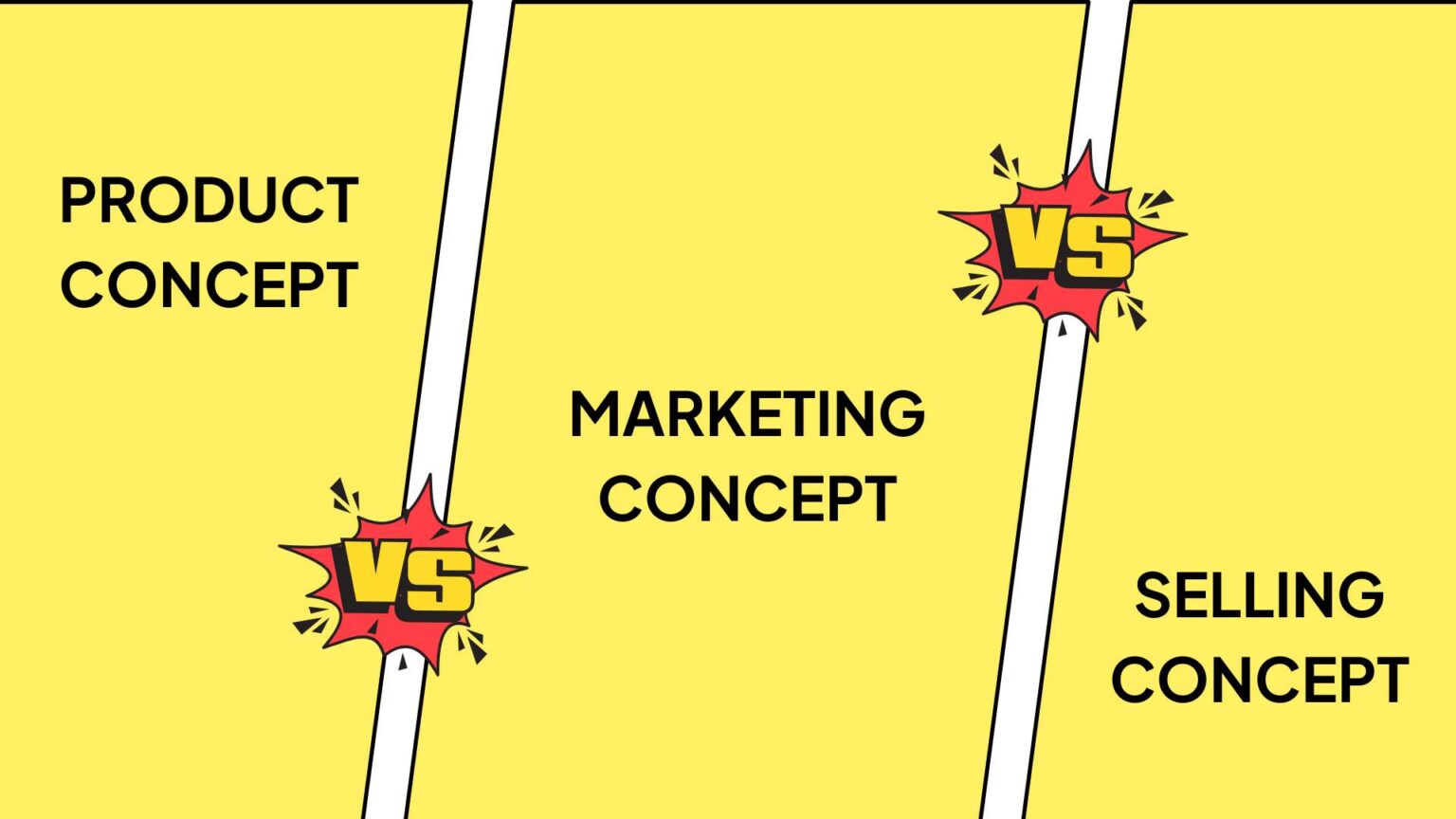 What is Product Concept? Meaning, Examples & Key Differences