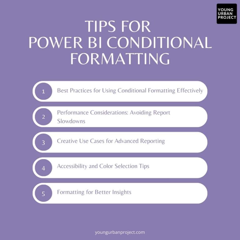 Conditional Formatting In Power Bi A Comprehensive Guide