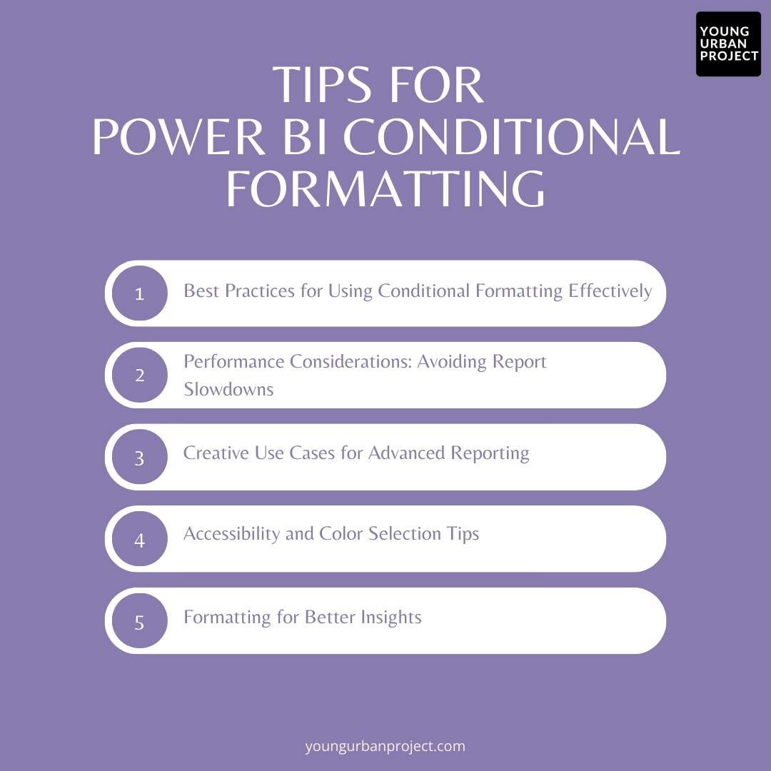Conditional Formatting in Power BI: A Comprehensive Guide