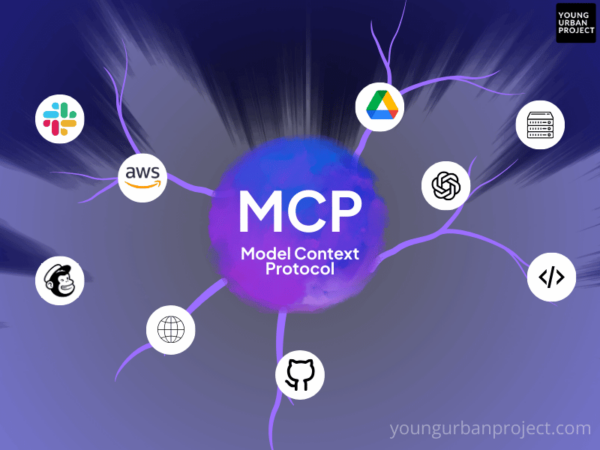 What is MCP in AI? A simple guide to Model Context Protocol