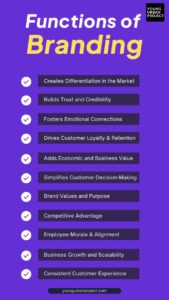 Key Functions of Branding in Marketing: A Complete Guide