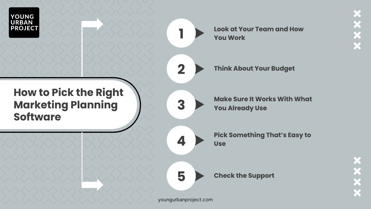 25+ Marketing Planning Software to Streamline Your Strategy