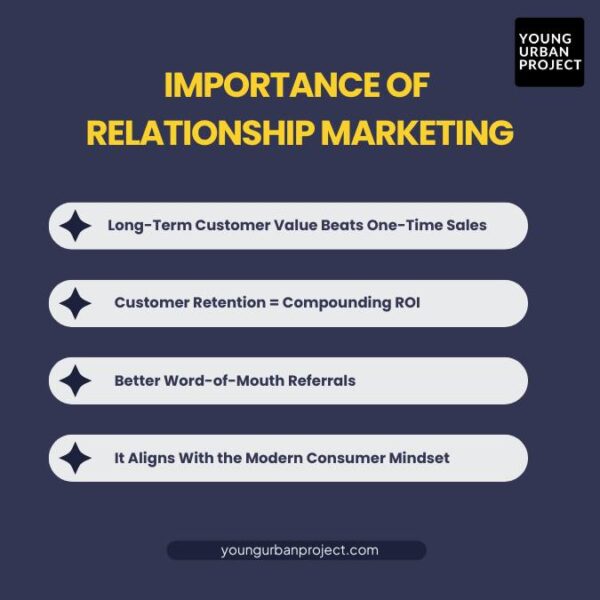 What is Relationship Marketing? Strategy, Benefits & Examples