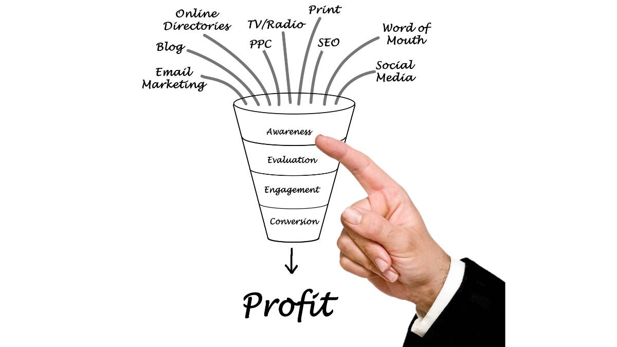 How to Identify Performance Bottlenecks in Ad Funnels (2026)