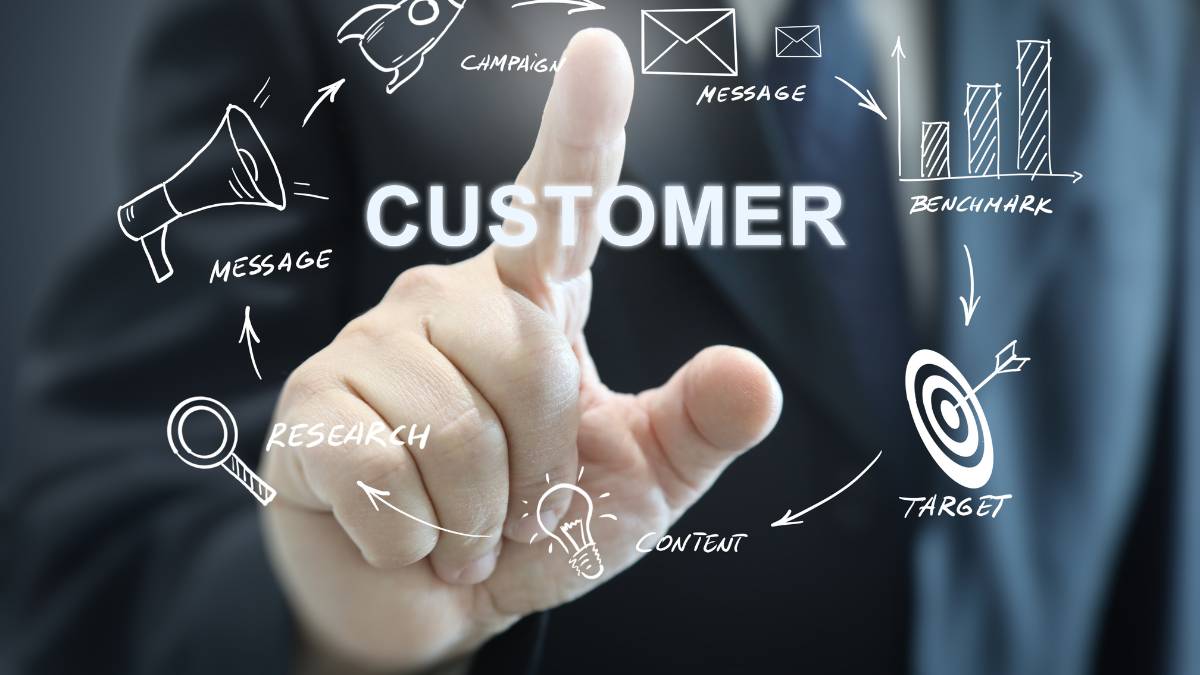 Customer Marketing – Strategies, Benefits, and Best Practices (2026)
