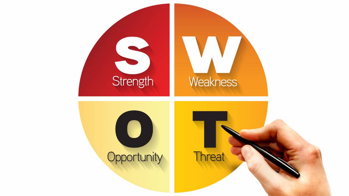 SWOT Analysis in Marketing: That Actually Guides Decisions (2026)