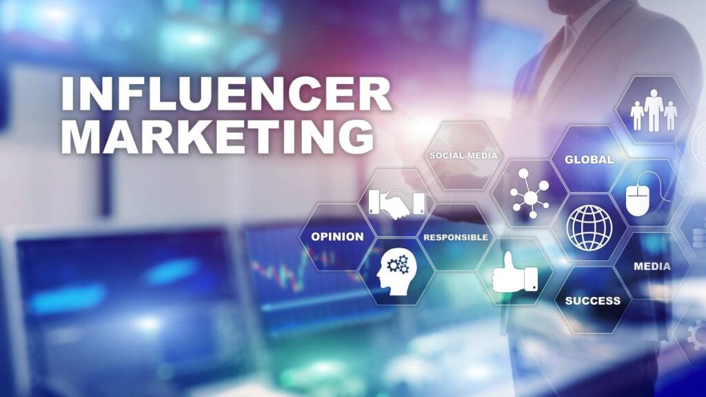 10 Influencer Marketing Campaigns: Types, Examples & Strategy